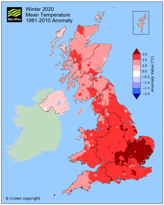 Weather In February 2020